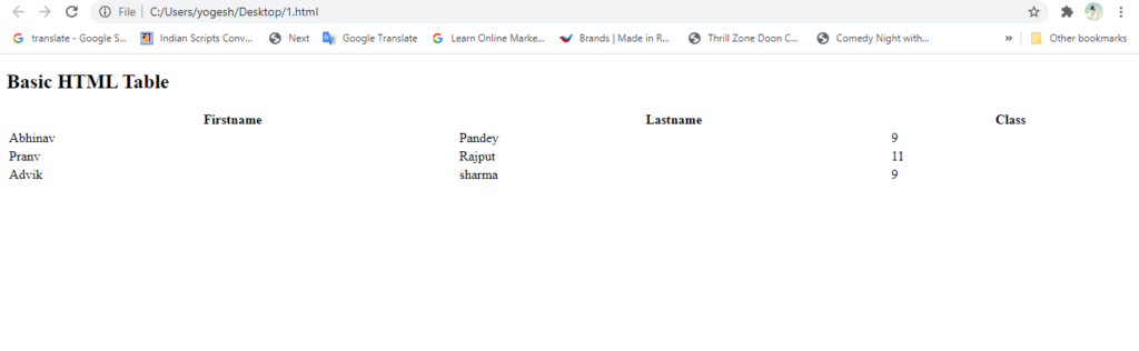 Complete HTML coding tutorial for kids to learn with quiz