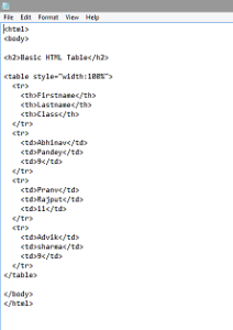 Complete HTML coding tutorial for kids to learn with quiz
