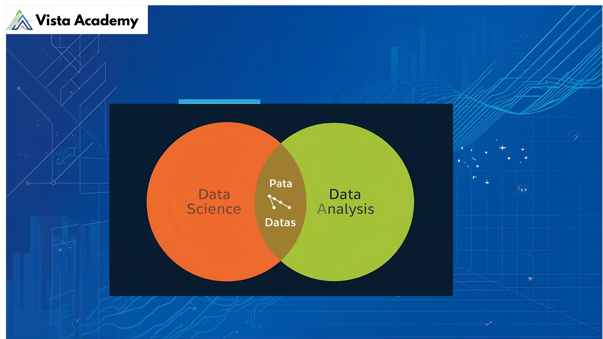 Difference Between Data Science, Data Analytics & Data Analysis [With ...