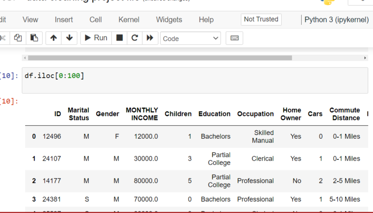 Data Cleaning With pandas and NumPy in Python