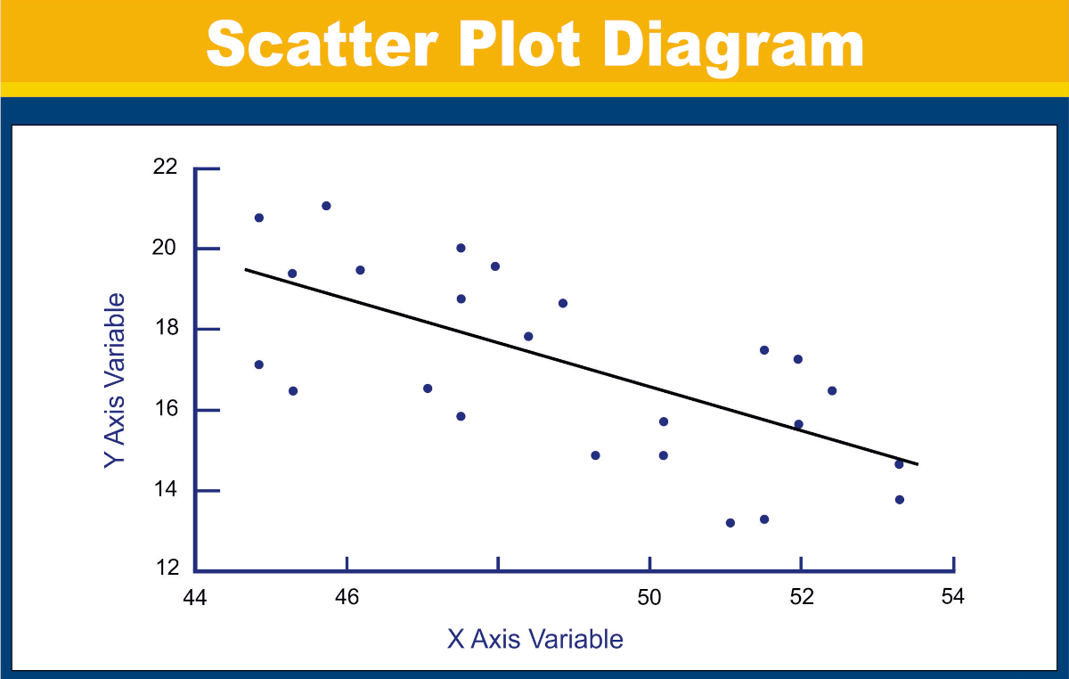 Blog - Data Analytics and Data Science course in Dehradun Uttarakhand